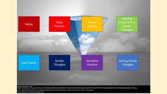 2 5 reasoning in algebra and geometry (1) | PPT