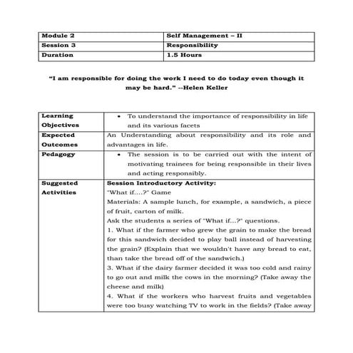 Module 2 Session 3 Responsibility pp.pdf