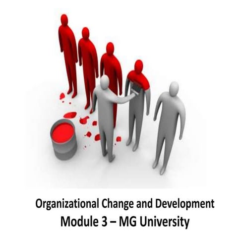 Organizational Change and Development - Module 3 - MG University - Manu Melwin Joy | PPTX