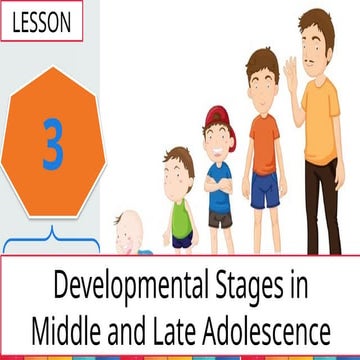 Module 3 - Developmental Stages in Middle and late Adolescence (4).pptx