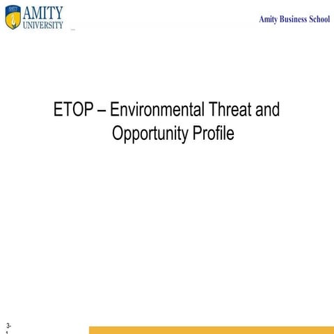 Module 3- Strategic Analysis-1.pptx