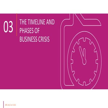 Module 3 - The Timeline and Phases of a Business Crisis.pptx