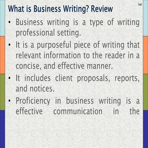 Module 32: Business writing review .ppt