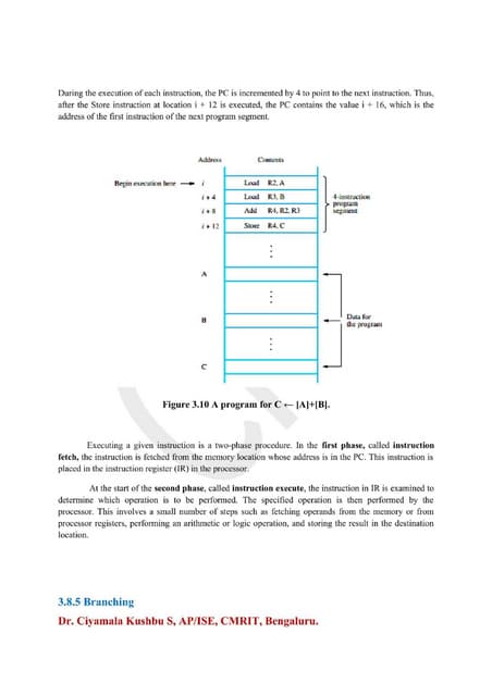 BCS302- MODULE 4 Input output organizationfull doc-01.pdf