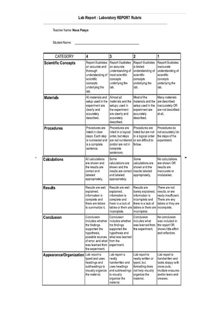 Module 2 activity kwl_ | PDF