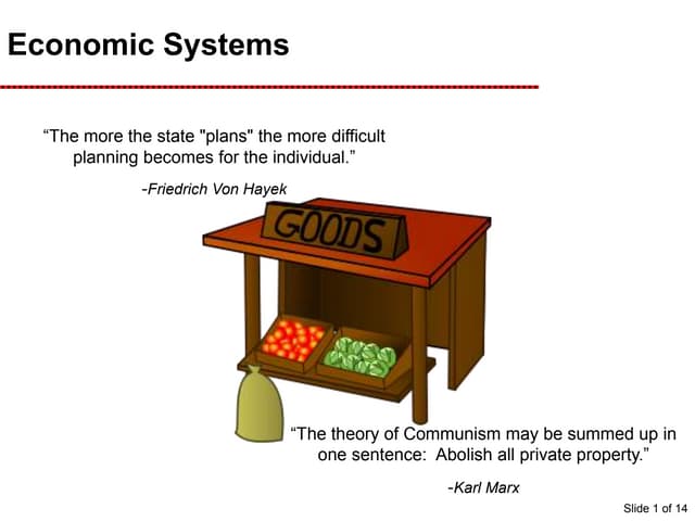 4 Economic Systems | PPTX
