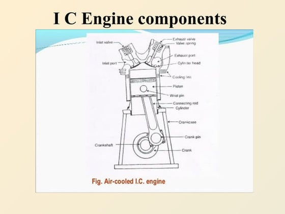 Crosshead & trunk engines | DOC