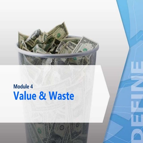 Elimination of 7 types of Waste (MUDA) | PPTX