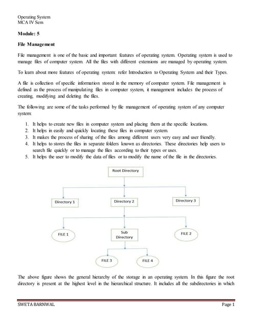 File System Structure Pptx Operating Systems Computer Software And Applications