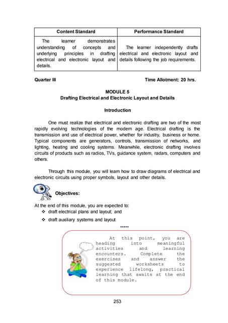 MODULE-09-ELECTRICAL-AUXILIARY-DRAWINGS.pptx