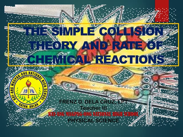 The Collision Theory | PPTX