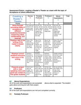 Narrative Summary Rubric | PPT