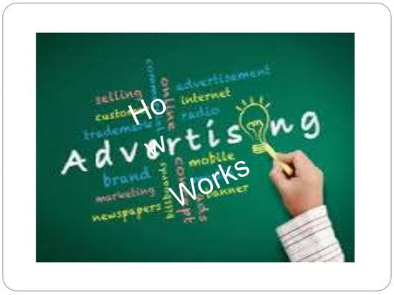 Advertising Design Theoretcial frameworks-Chp 7.ppt
