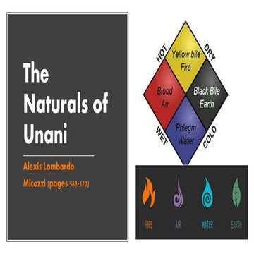 Unani Medicine: The Naturals of Unani | PPTX | Chemistry | Science