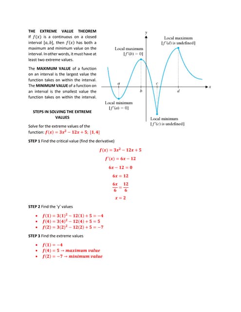Module 8 the antiderivative substitution rule | PDF