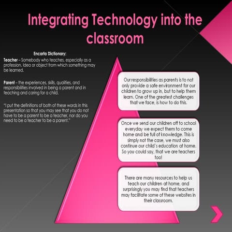 Module 6 W200 Integrating Technology Into The Classroom | PPT