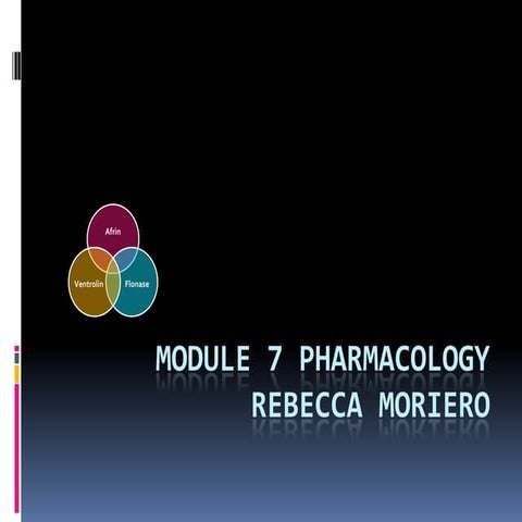 Module 7 pharmacology | PPTX