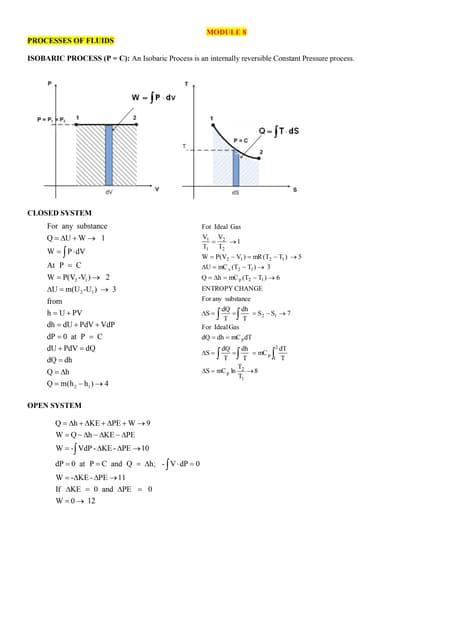 Unit 1 thermodynamic process | PPTX