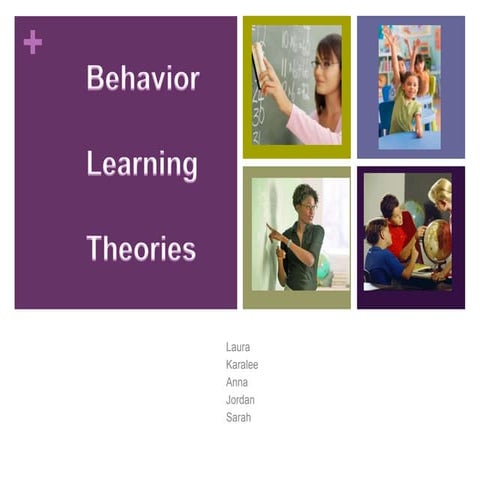 Behavioral Learning Theories | PPT