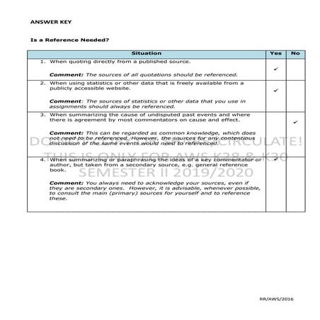 Answer key to MODULE Quotation Summarizing & Paraphrasing (FOR AWS ...
