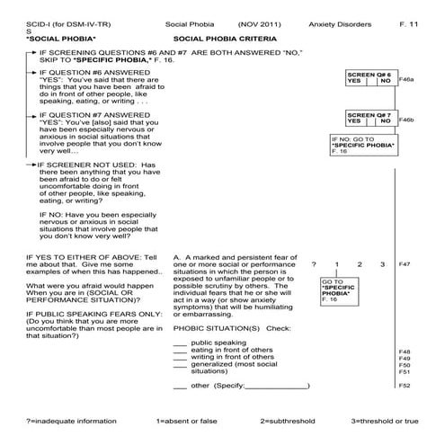 Module f | PDF | Brain and Nervous System Disorders | Diseases and ...