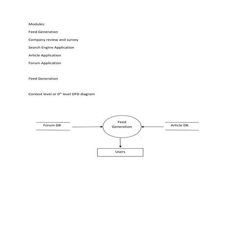 Modules | DOC | Databases | Computer Software and Applications