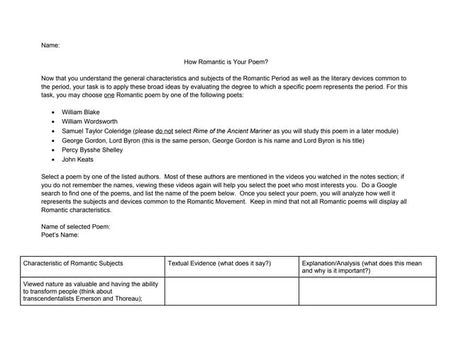 Module 3 lesson 1 completion don quixote art analysis handout | PDF