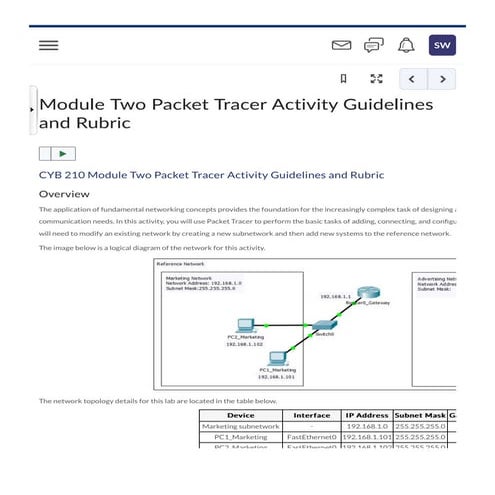 Module Two Packet Tracer Activity Guidelines and Rubric - CYB-210-11367-M01 Computer Networking ...