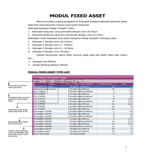 Modul fixed asset | PDF