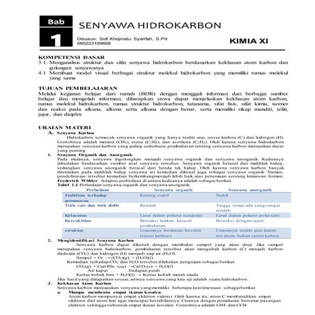 Modul kimia kelas xi bab 1 | DOC