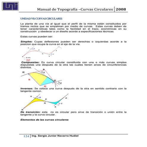 Curvas horizontaales | PPTX