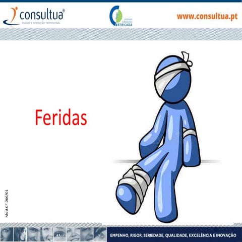 Modulo 6.Feridas e Hemorragias | PPT