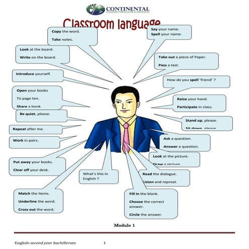 Modulo ingles 2 | PDF