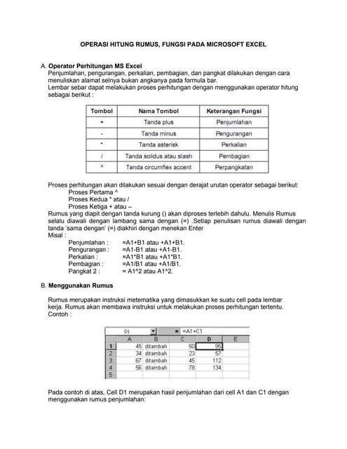 Rumus formuka dan fungsi Excel | PPTX