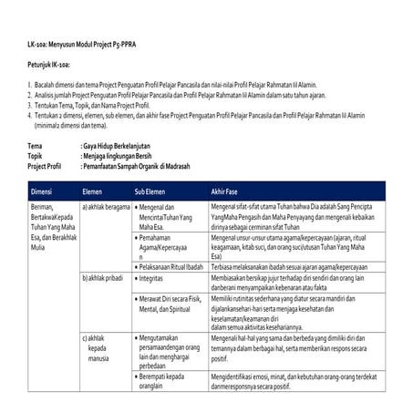 modul P5-PPRA tur.pdf
