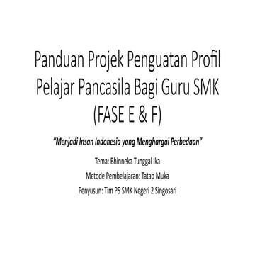 Modul P5 Kebhinekaan Bulan Agustus 013355 2 Pptx