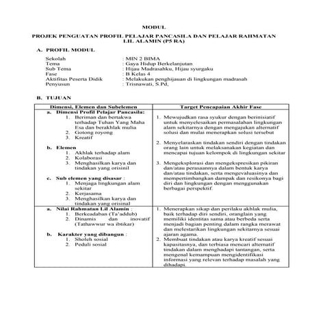 modul P5RA FASE B KELAS 4 MIN 2 BIMA.pdf
