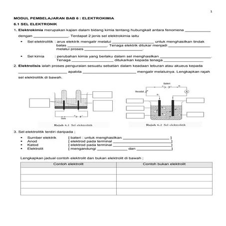 NOTA BAB 4 (SIRI KEREAKTIFAN LOGAM) SAINS TINGKATAN 3 KSSM | PDF
