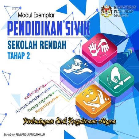 MODUL PENDIDIKAN SIVIK TAHAP 2 SEKOLAH RENDAH.pdf
