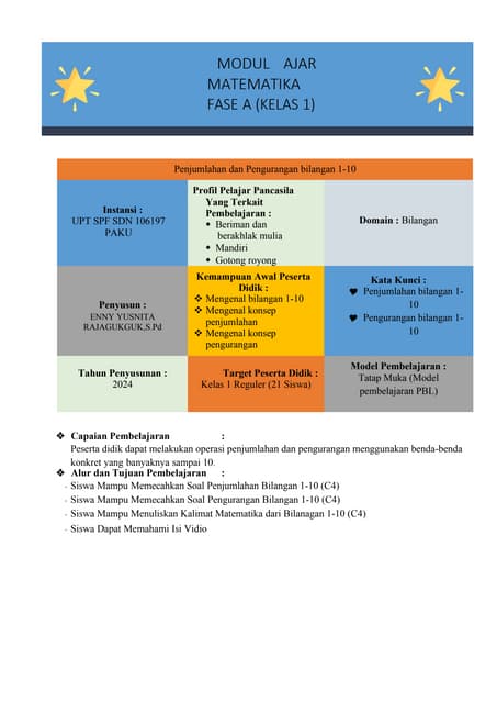 MODUL AJAR MATEMATIKA KELAS 3 BAB 2.docx