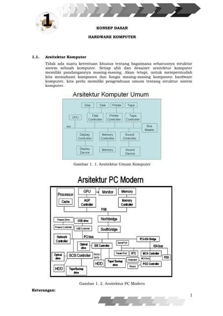 Komponen Komponen CPU | PPTX