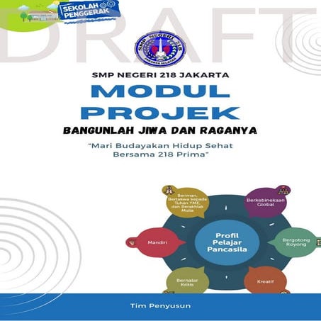 Modul_Projek_Bangunlah_Jiwa_and_Raganya copy.docx