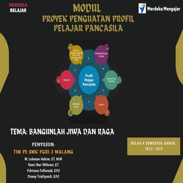Modul Projek Bangunlah Jiwa dan Raganya - Menanamkan Disiplin Positif Melalui Motto Sekolah ...