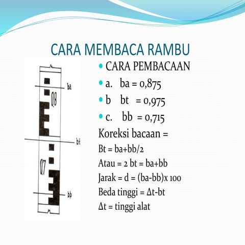 Modul psp | PPTX