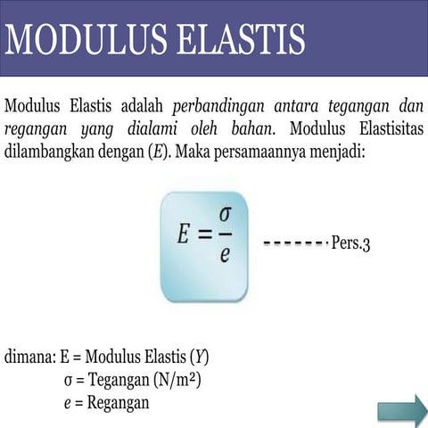 Modulus | PPTX
