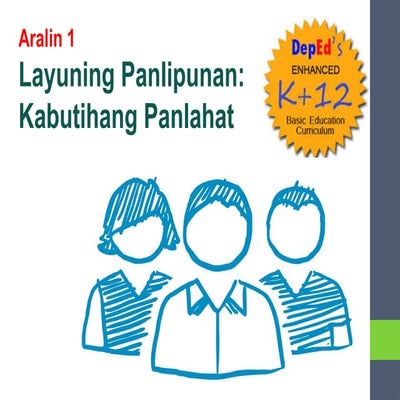 EsP 9-Modyul 1 | PPTX