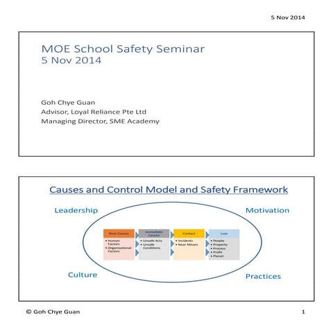 An Introduction Managing Safety and Health in School | PDF