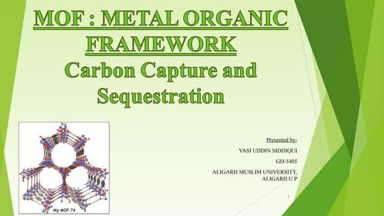 Gas storage in metal organic frameworks(MOFs) | PPT