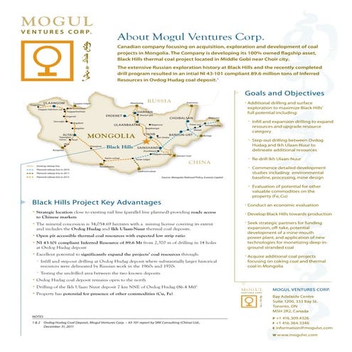 Mogul fact sheet may29 12 v1 | PDF