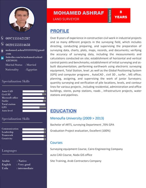 cv radwan | DOC | Civil Engineering Industry | Industries